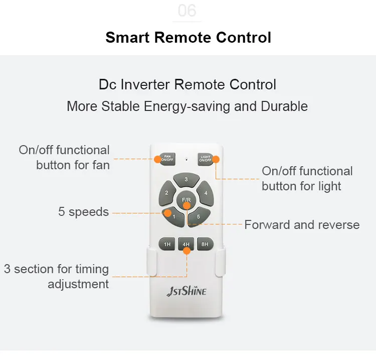 1stshine Ceiling Fan Designer New Design Silver Ionizer Wood Decorative ...