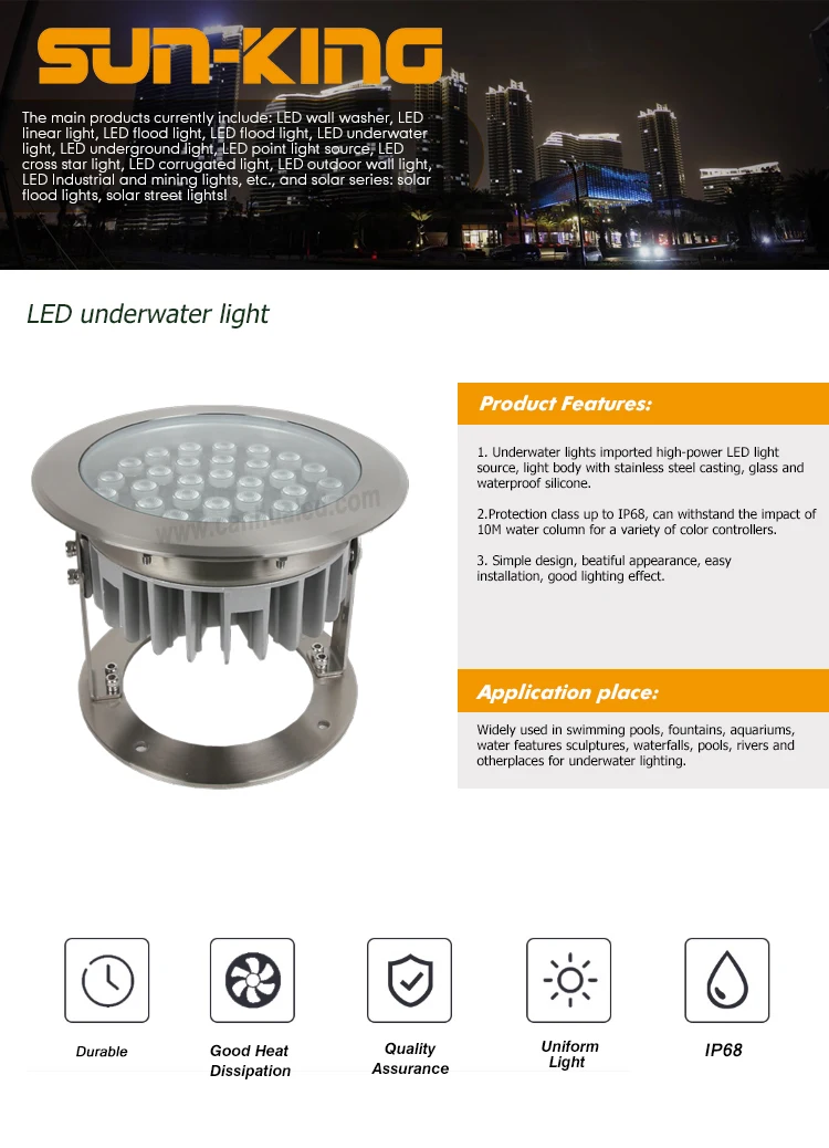 24volt IP68 Projection Autocontrol Color RGB/RGBW LED Pool Light