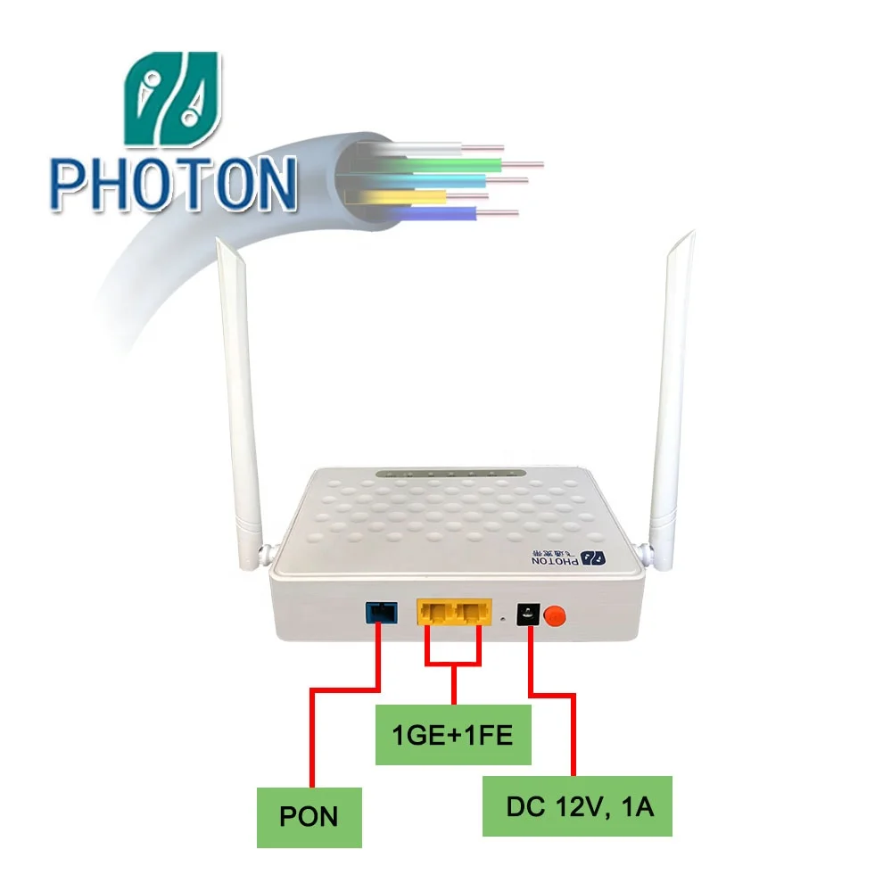 Gpon Xpon Onu 1ge+1fe+wifi Dual Mode Xpon Onu Work With Vsol Gpon Olt - Buy Gpon Onu 1g+1fe+wifi ...