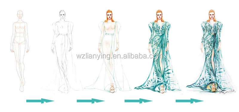 3pcs/set Prototype Drawing Human Dynamic Template Cloth Design Fashion ...