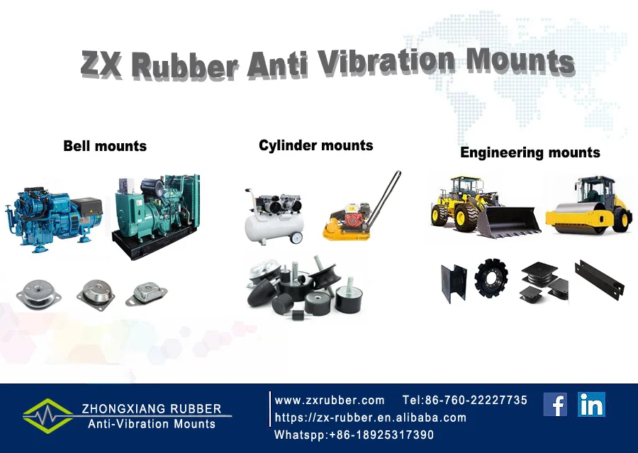 Vibration-proof Installation Rubber Mounts for Marine Equipment