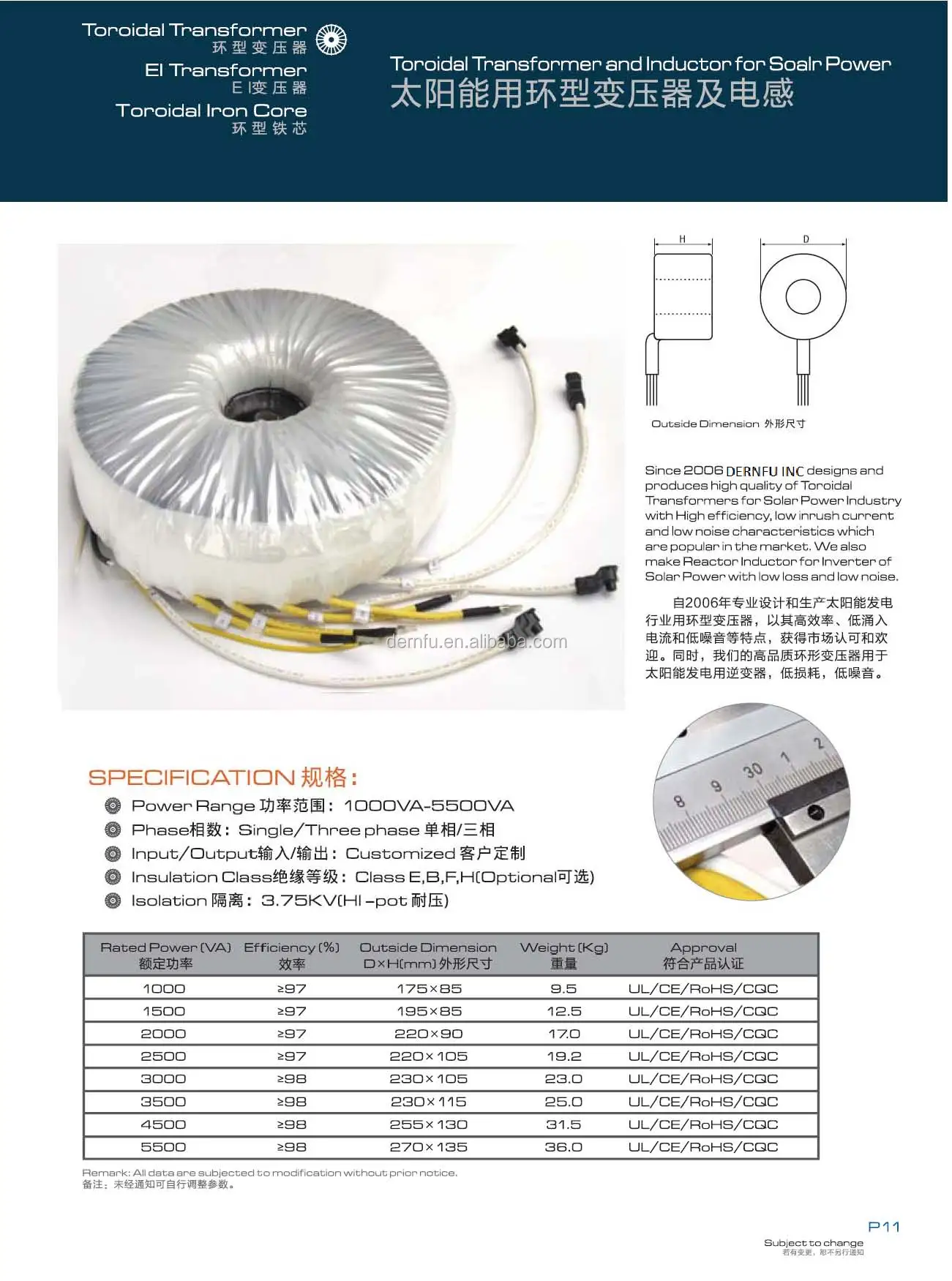 Toroidal Transformer Of Drive Control System In Elevator Tailor-made ...