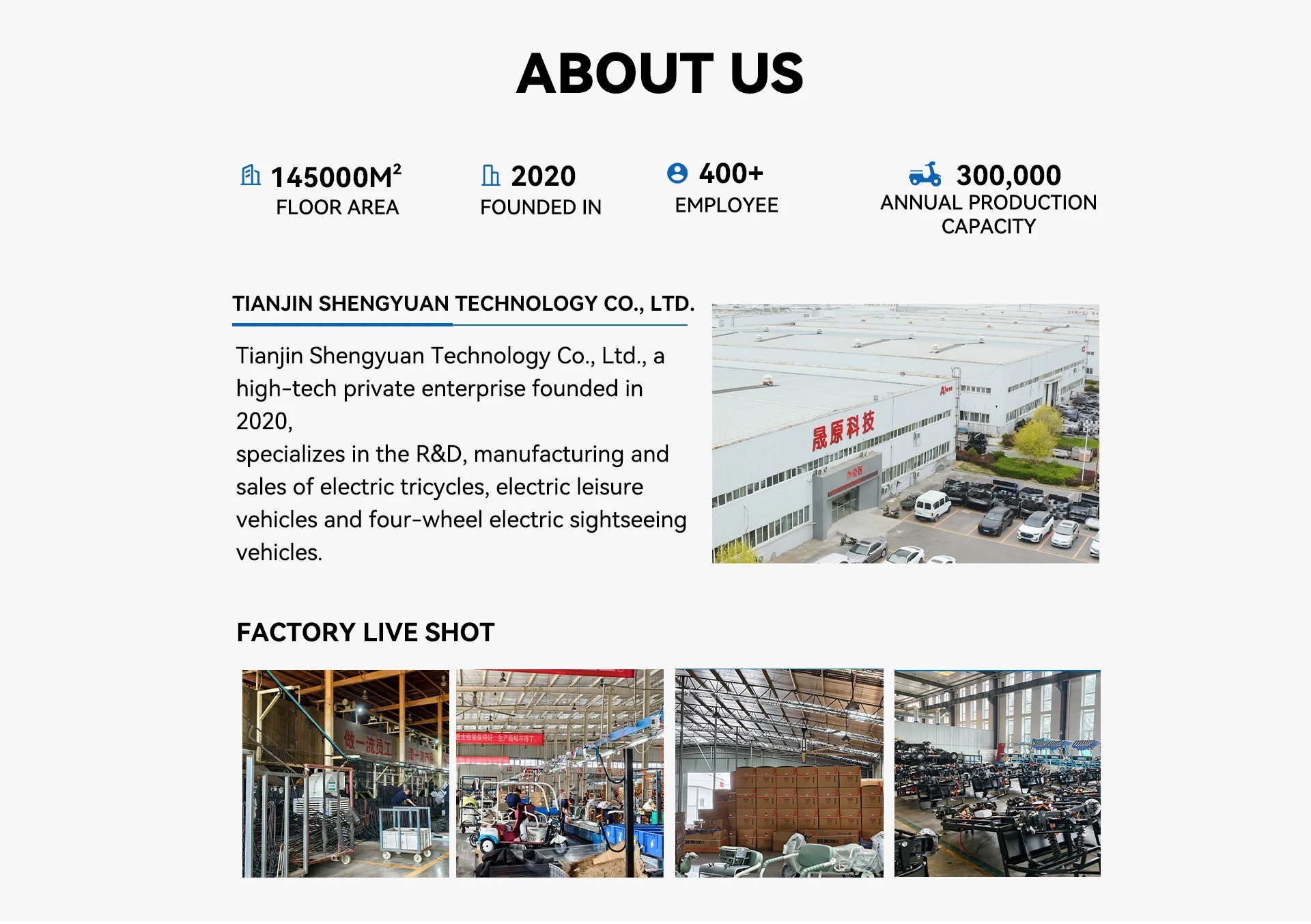 Company Overview - Tianjin Shengyuan Technology Co., Ltd.