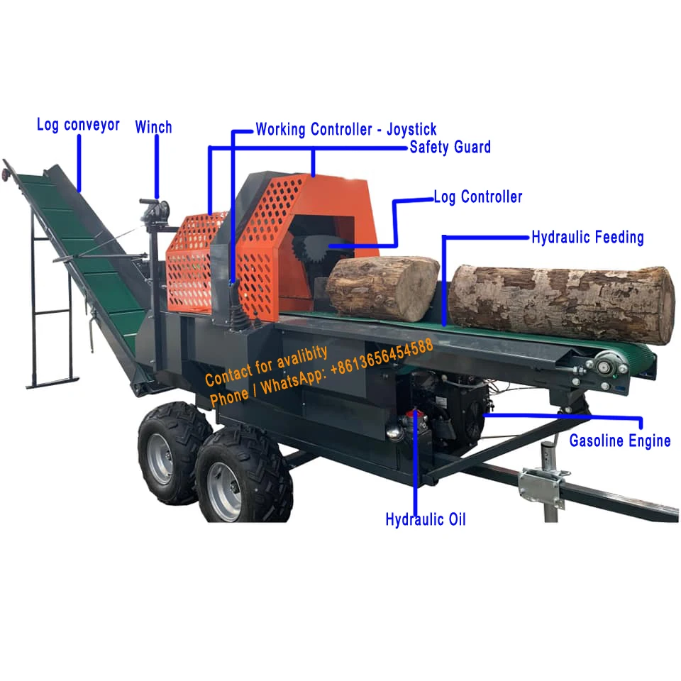 Rima 30 Ton Firewood Processor Log Splitter / Commercial Firewood ...