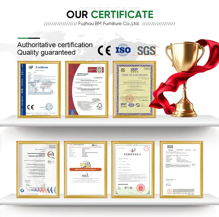 Company Overview - Fuzhou Bm Furniture Co., Ltd.
