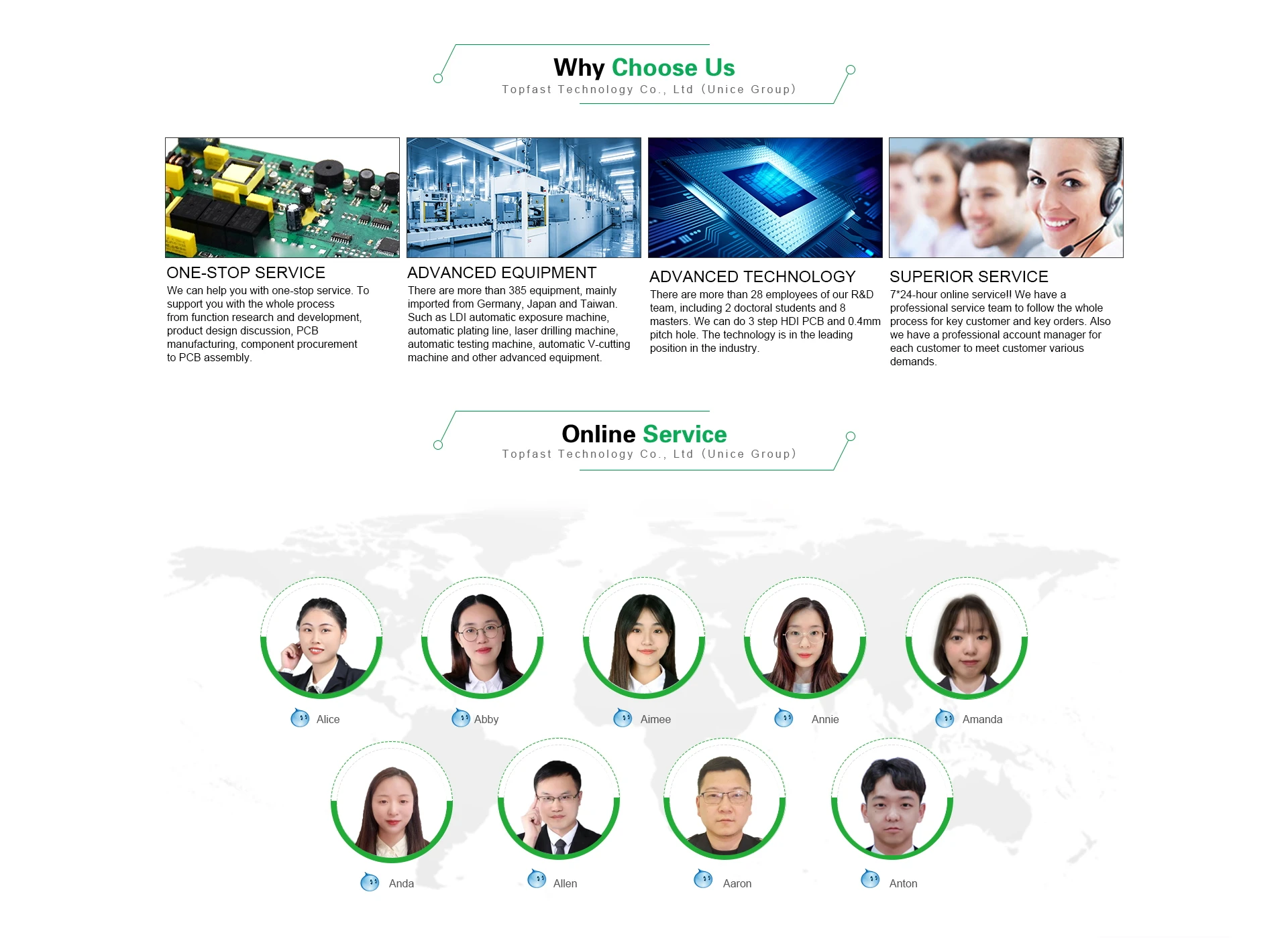 Topfast(Guangdong)Technology Co.,Ltd. - PCBA, PCB