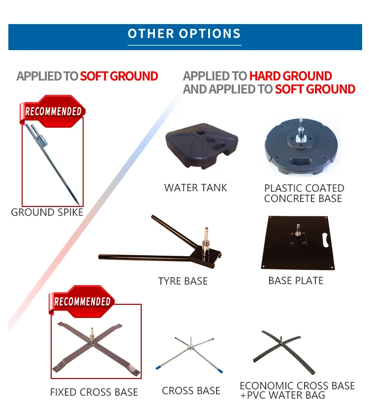 WZRODS Banner Display Stands - Popular PE Water Ballast Base