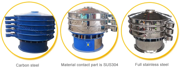 Compost máquina de tamizado industrial vibración tamiz| Alibaba.com