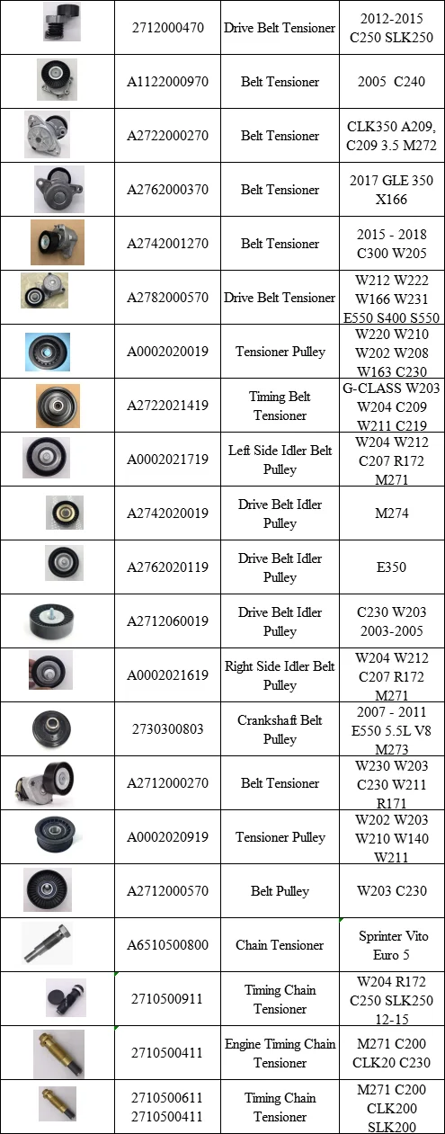 Belt Tensioner for Mercedes Benz - Reliable Performance