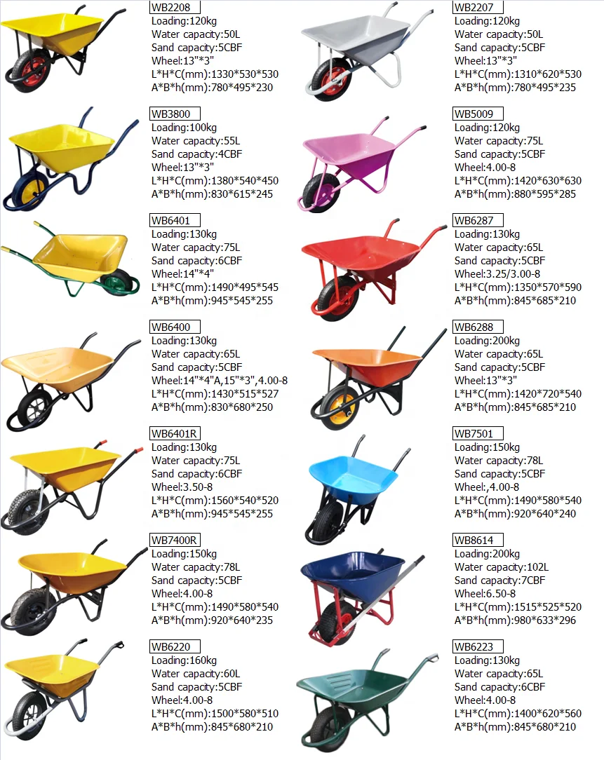 Europe Market Fabric Lightweight Foldable Small Wheelbarrow For Sale ...
