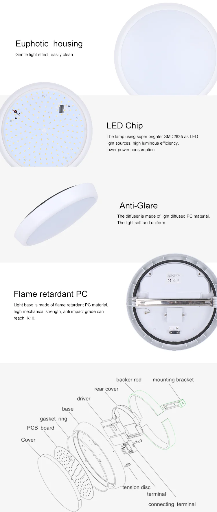 White Ip54 Slim 15w 20w 25w 30w Surface Mounted Led Ceiling Light - Buy ...