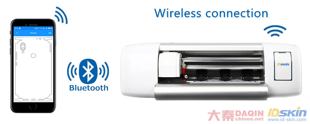 DAQIN IDskin Cutter for Mobile Phone Screen Protector and Full Body ...