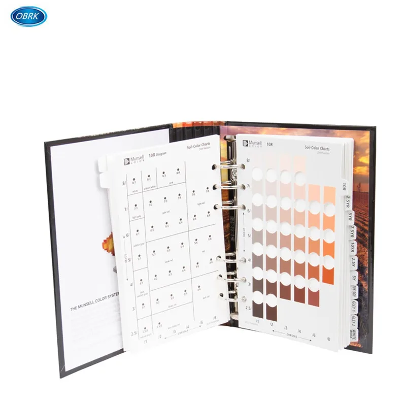 Munsell Soil Color Charts - Accurate Classification Tools