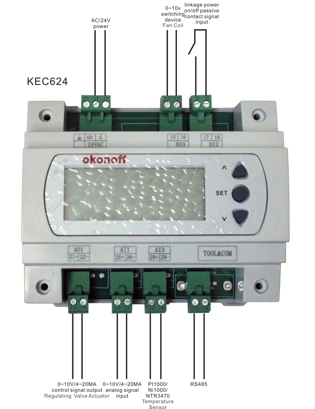 HVAC System DDC Controller with Precision Control & LED Display - ODM
