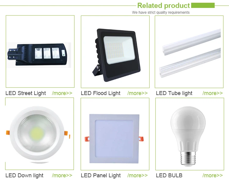 CTORCH LED Panel Lights - Efficient and Versatile Solutions