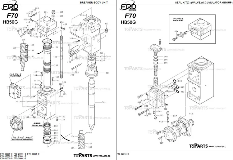 Furukawa Hydraulic Hammer Seal Kit F70 Breaker Repair Kit - Buy ...