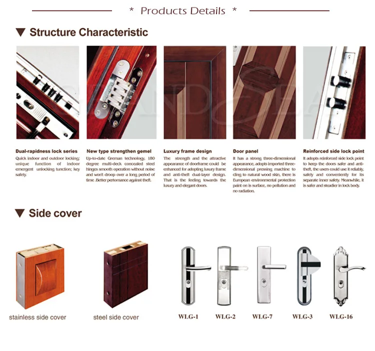 Armored House Door - Secure Your Entrance with Steel & Wood