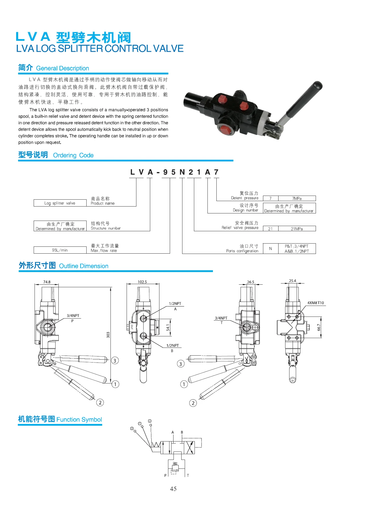 Handle Valve Manual Log Splitter Control Valve - 1 Year Warranty