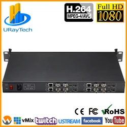 Shenzhen Uray Technology Co., Ltd. - Video Encoder, Video Decoder