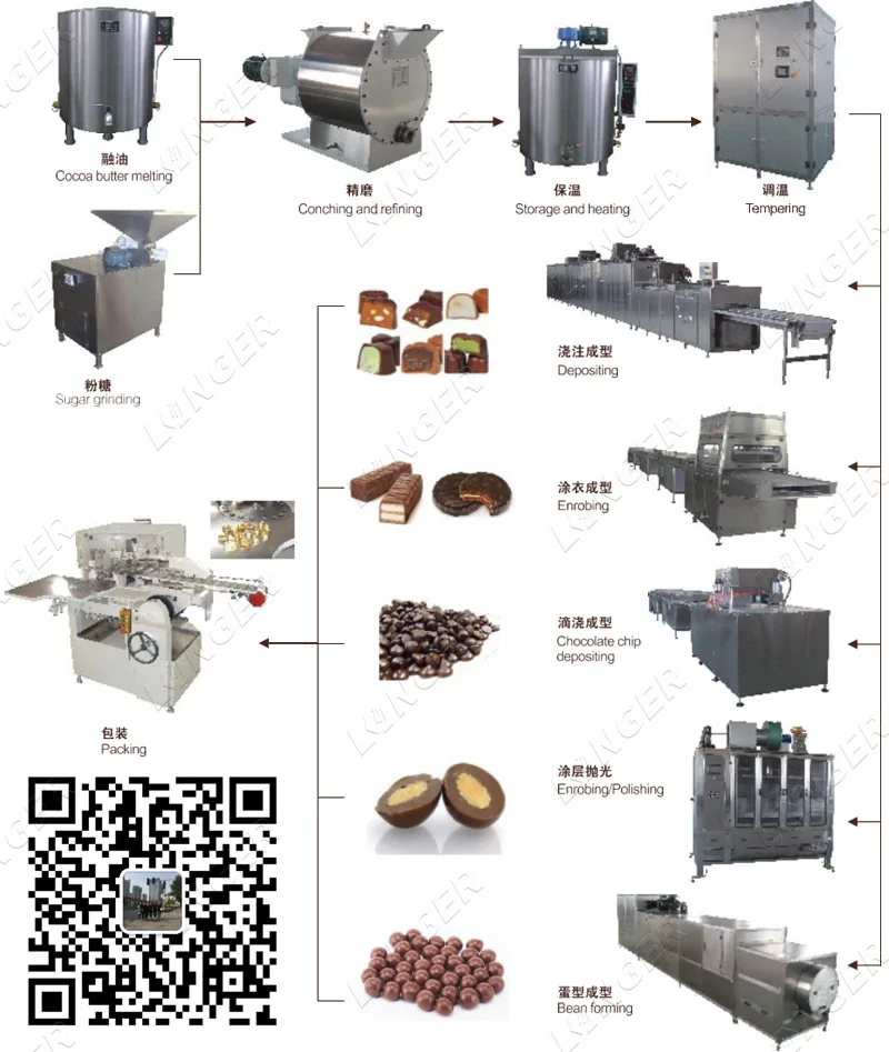 500L Chocolate Refiner Conche and Refining Mixing Chocolate Conching ...