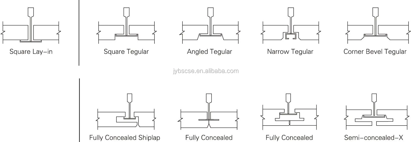 Suspension Ceiling T Grid Flat Surface White T Bar for Acoustic Ceiling ...