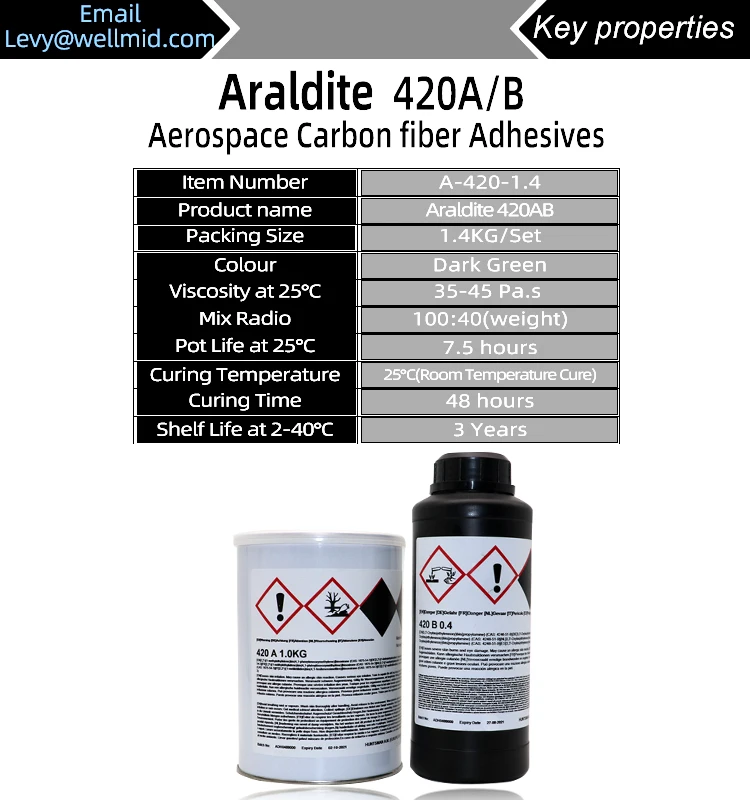 Araldite 420 Ab Aerospace Solutions Bonding Gfrp Grp Metals Very High ...