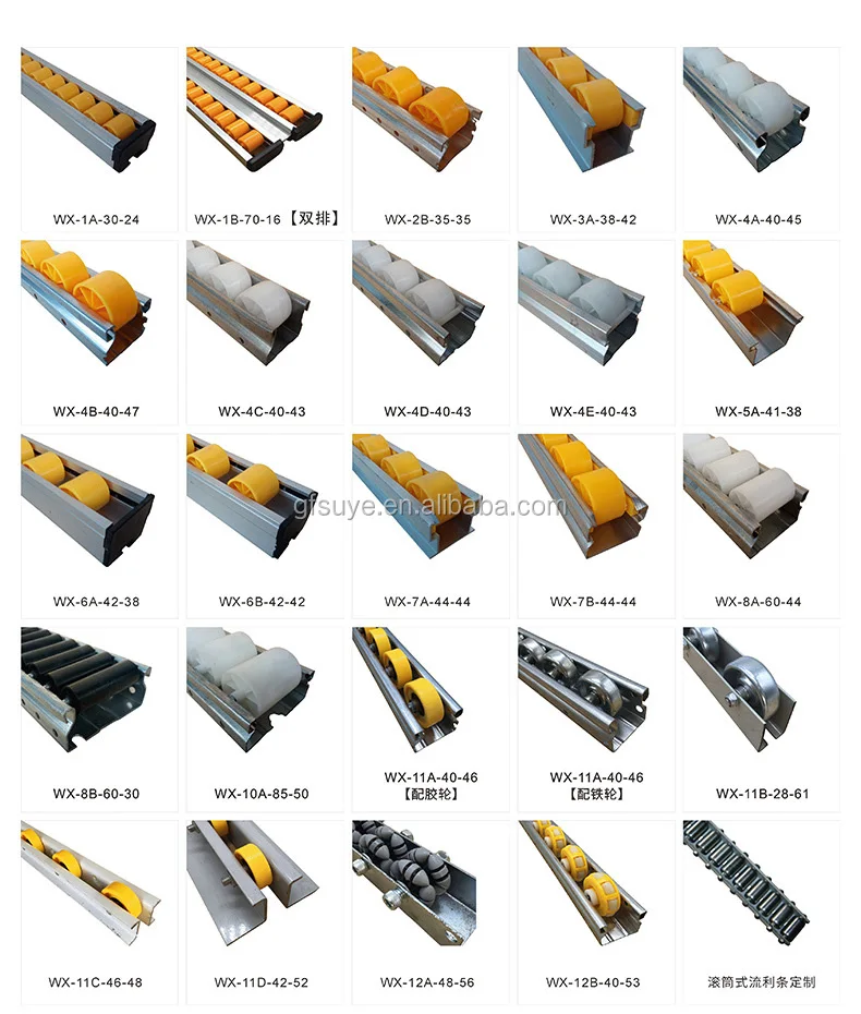 Conveyor Roller Slide Rail /aluminium Placon Conveyor /roller Track ...
