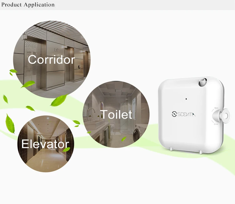SCENTA Wall Mounted Nebulizer - Battery Operated Aroma Diffuser