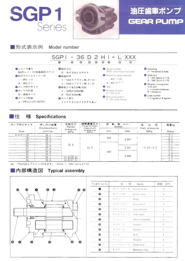 Shimadzu SGP Hydraulic Gear Pumps - High Pressure Solutions