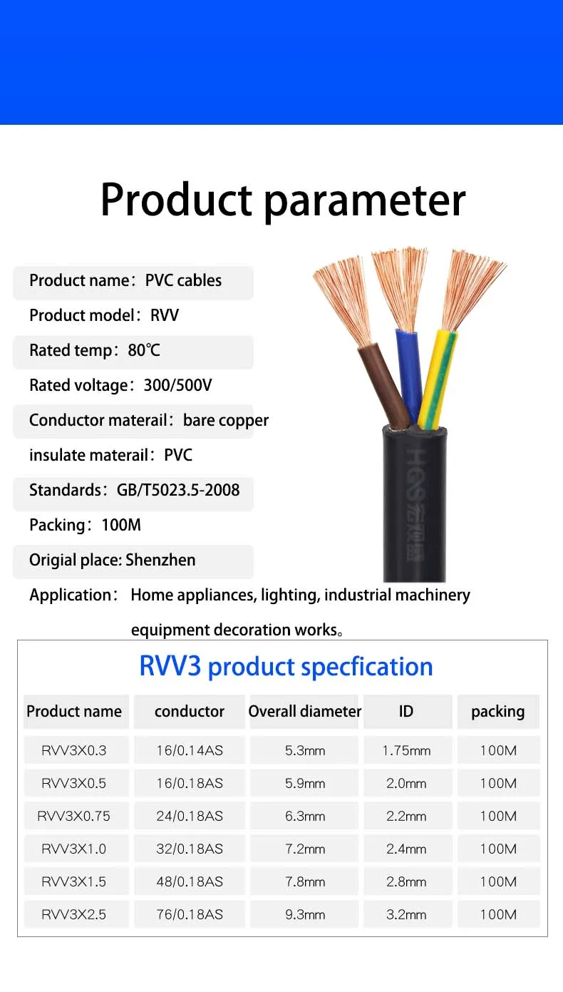 Rvv Cable 3core Power Cable - Durable & Versatile Solutions