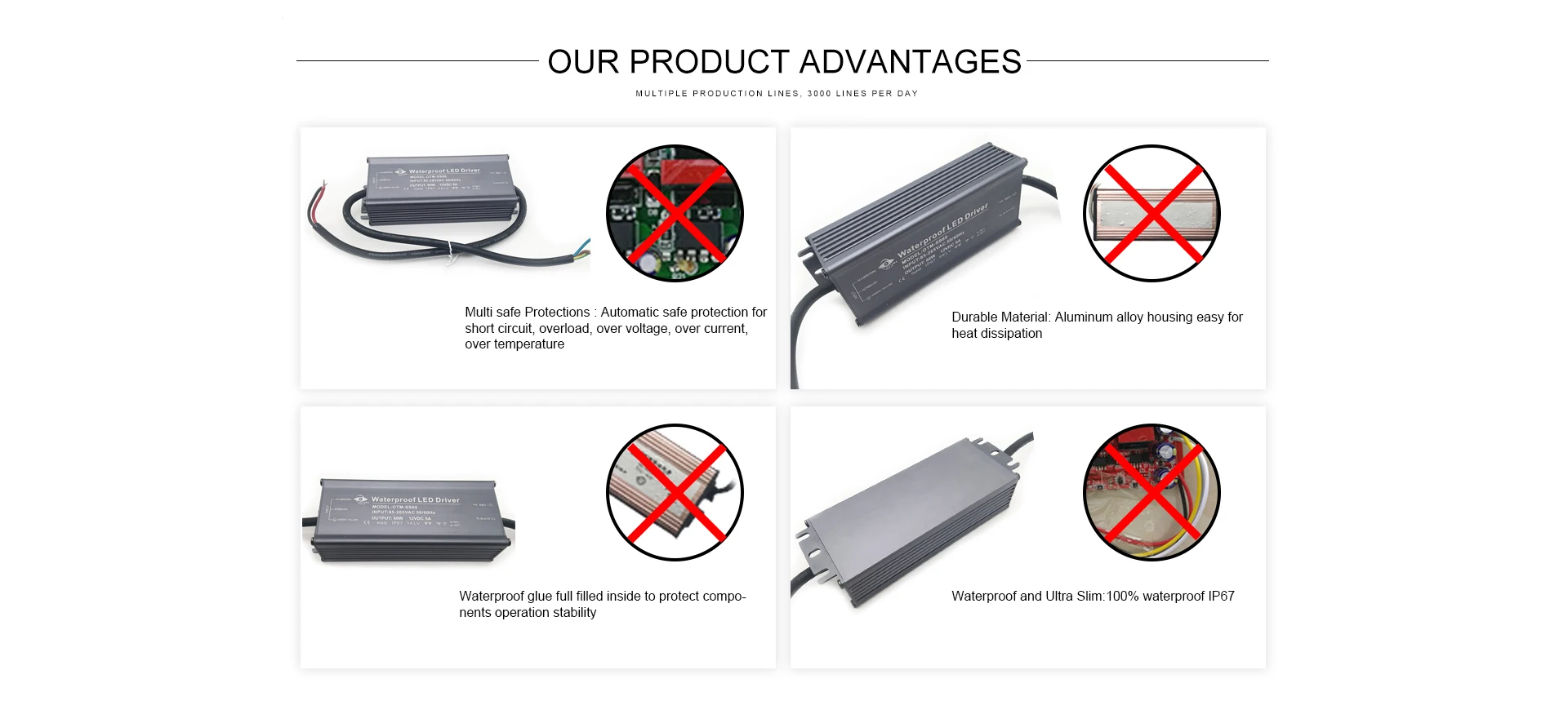Shenzhen Ottima Technology Co., Ltd. - Constant Voltage LED Driver ...