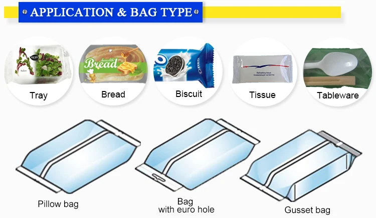 Flow Type Horizontal Bread/cake Filling And Sealing Packing Machine ...