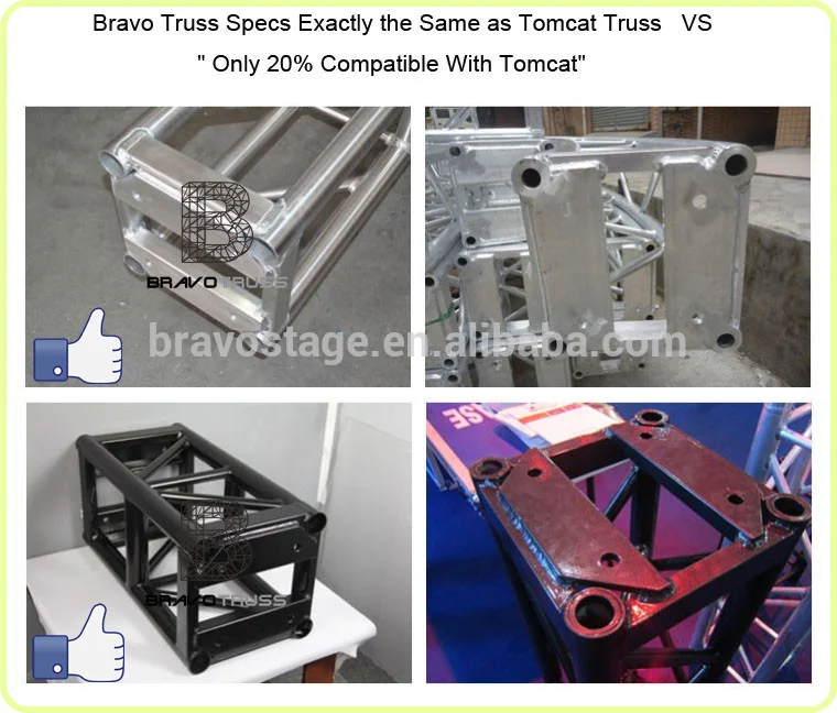 Tomcat Stage - Reliable Truss Ground Support Solutions