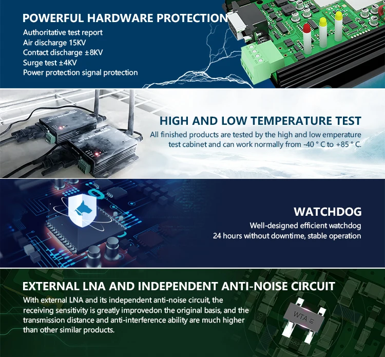 Ebyte E90-DTU(400SL37) - 5W Lora Wireless Radio Modem