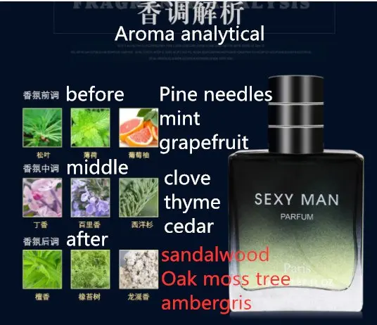 Men's Perfume - Lasting Light Fragrance with Passionate Cologne