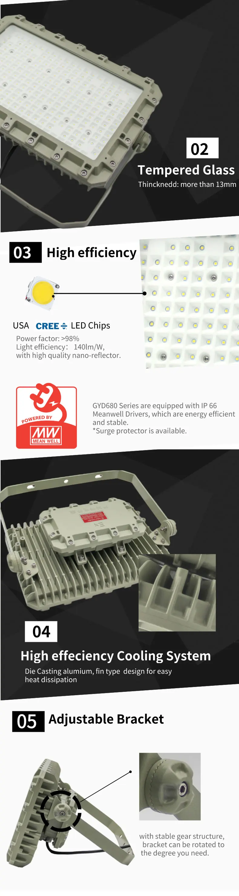 Atex Class 1 Div 1 Explosion Proof Led Light For Spray Booth In ...