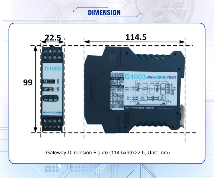 Prosoft Modbus Gateway Hart Convert Modbus Signal Gateway - Buy Hart To ...