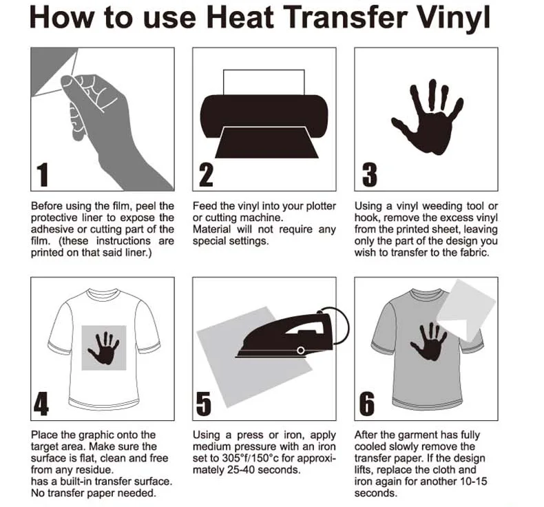 Korea Quality Heat Transfers Vinyl Textile Flex Htv Pu Heat Transfer ...