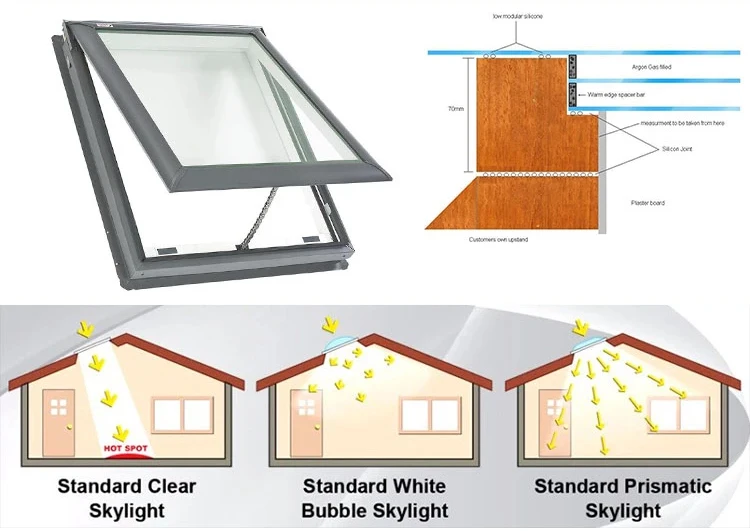 Operable Venting Curb Mount Skylights Aluminium Glass Self Flashing ...