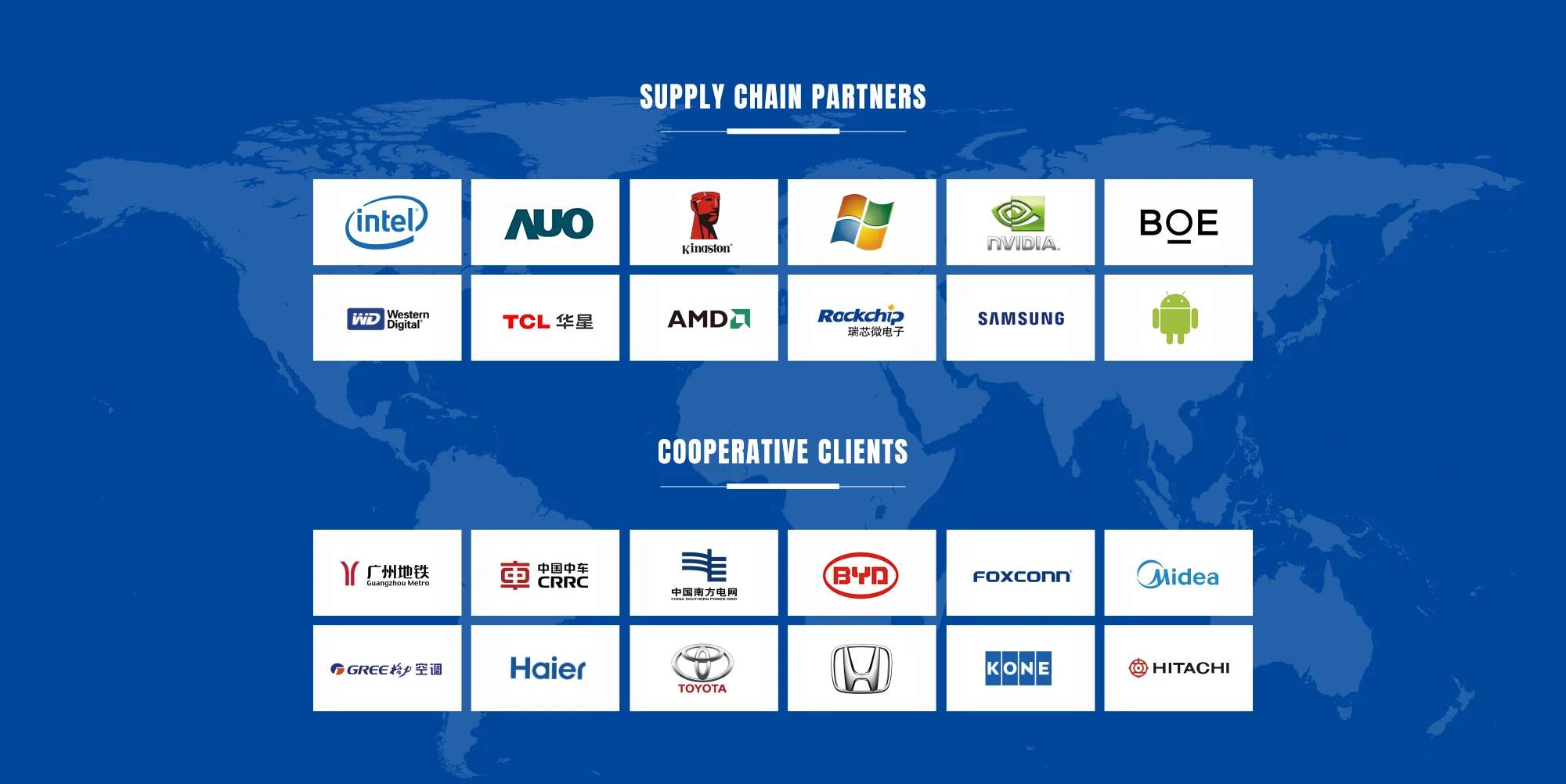 Winwo Electronic (Guangdong) Co.,LTD - Industrial PC, Mini PC