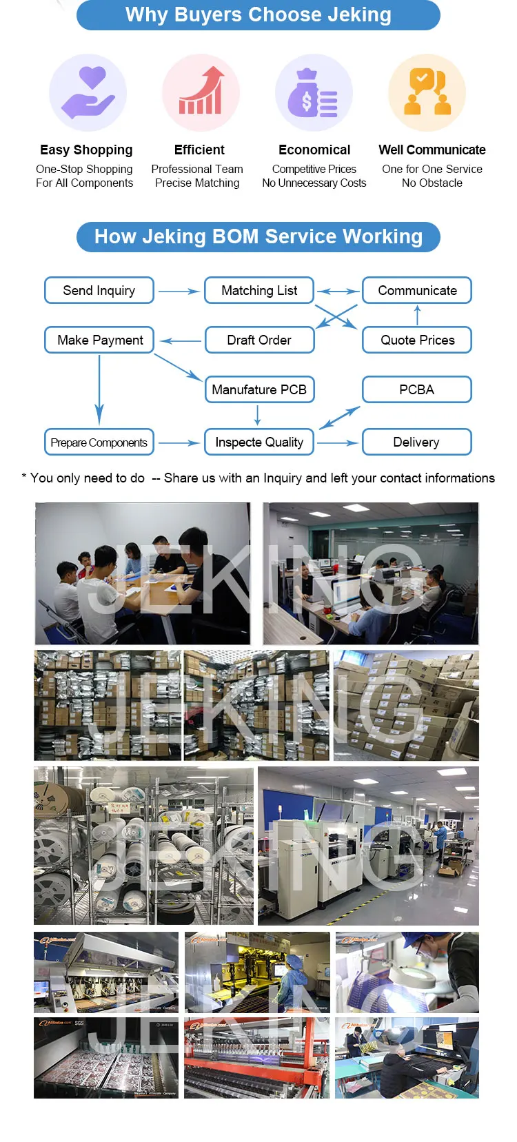 Jeking One- Stop Electronic Components PCB PCBA SMT BOM Service ...