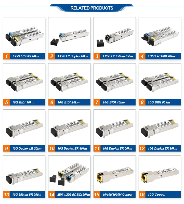 3Km 1.25G Fiber Optic SC Connector Bidi Wtd Sfp Transceiver Module ...