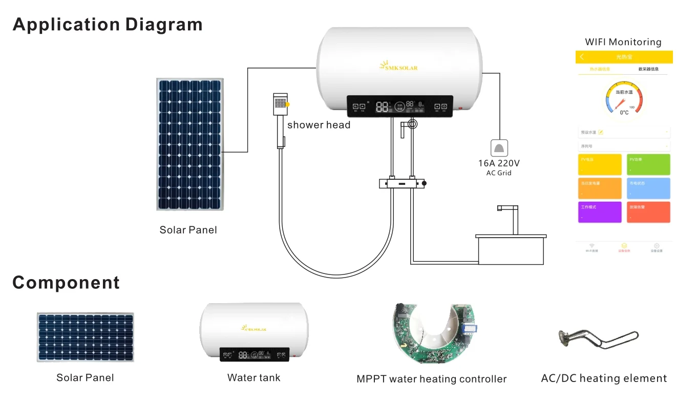 Mppt Charge Controller Pv Water Heating System Dc Water Heater - Buy Pv ...