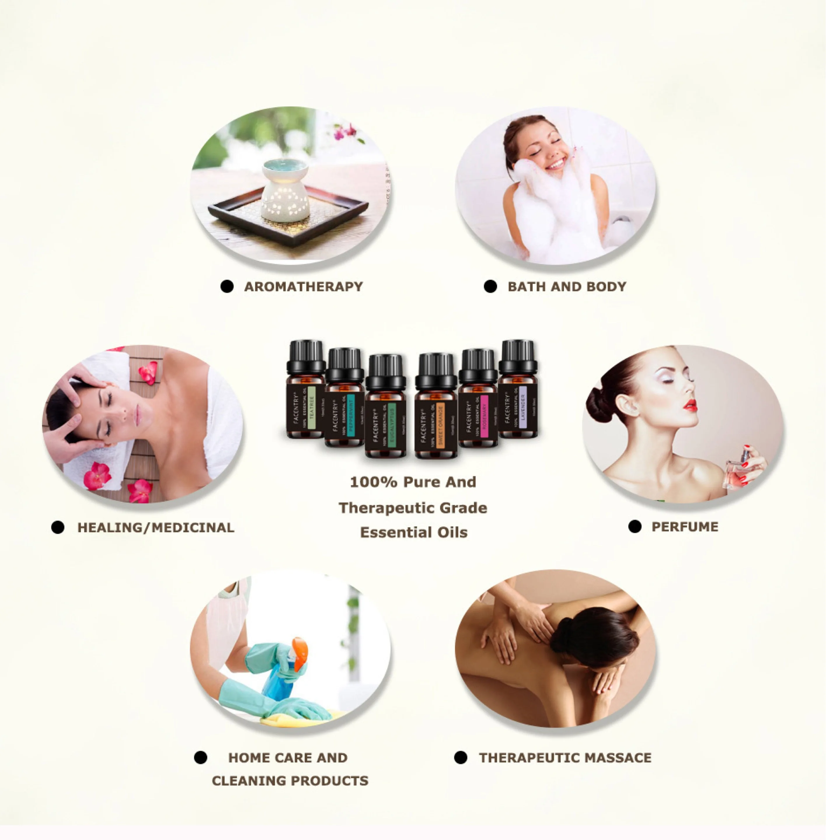 Aromatherapy Oil Aromatic Essential Best Quality Low Cost For