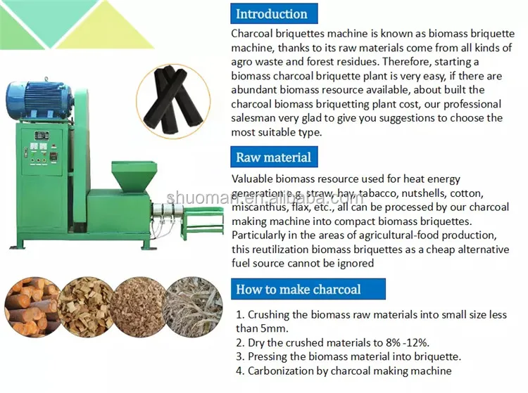 Sri Lanka Coconut Shell Charcoal Machinery - Carbon Furnace