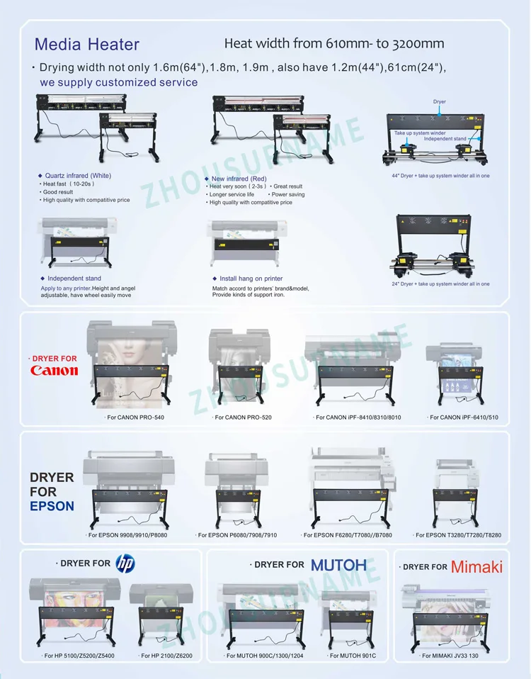 64inch Inkjet Printer Dryer For Mutoh 1604 1624 1638 Roland Rf640 ...
