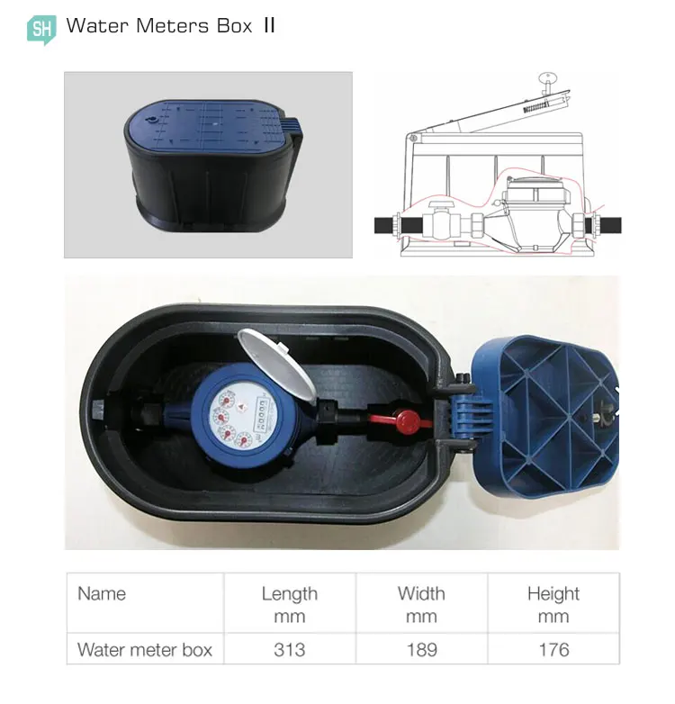 Composite Water Meter Box Manufacturers - Wholesale Composite Water ...
