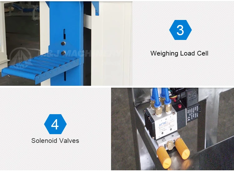Packing Sulphur Bags 50kg - Efficient & Precise Solutions