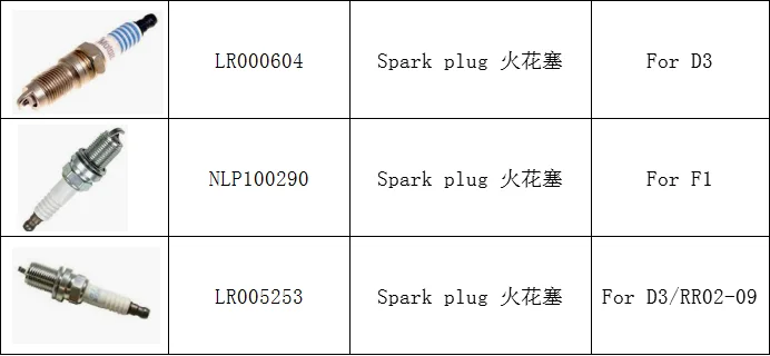 Spark Plug For Car Lr025605 For Land Rover Discovery Sport Range Rover ...