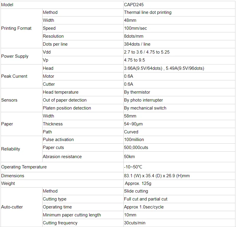 2 Inch Thermal Printer Head - Seiko CAPD245 with Auto Cutter